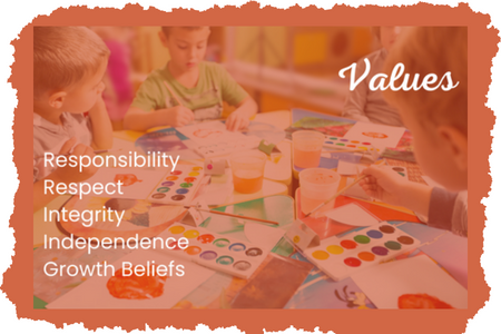 Loving Montessori Empowerment